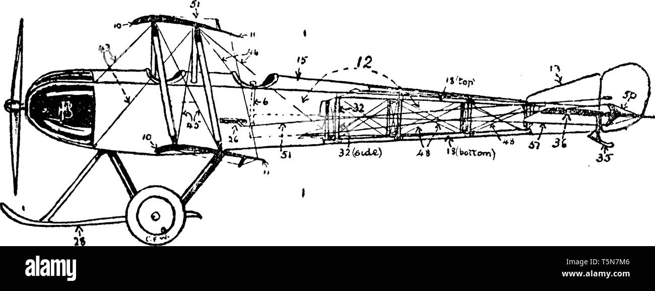 Propeller Aeroplane Side Plan the plan shows the proper ribs and ...