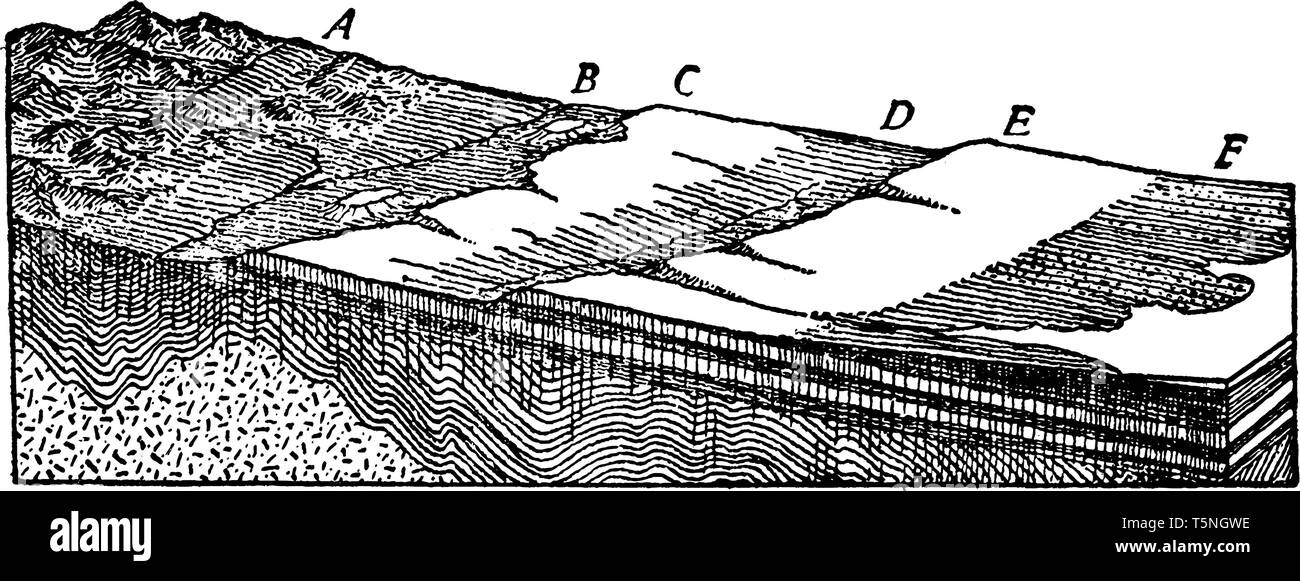 Lowlands Stock Vector Images - Alamy