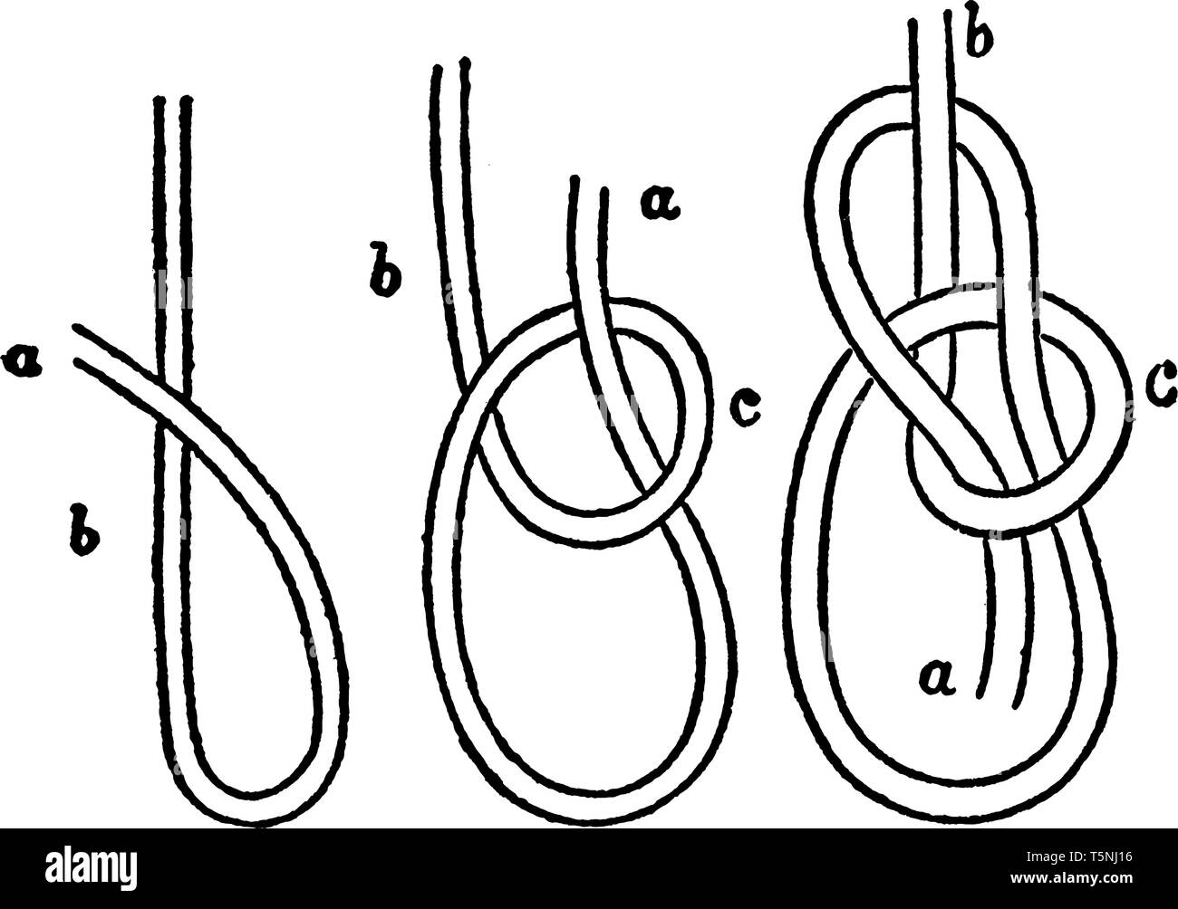 Bowline where lay the end of a rope over the standing part, vintage ...