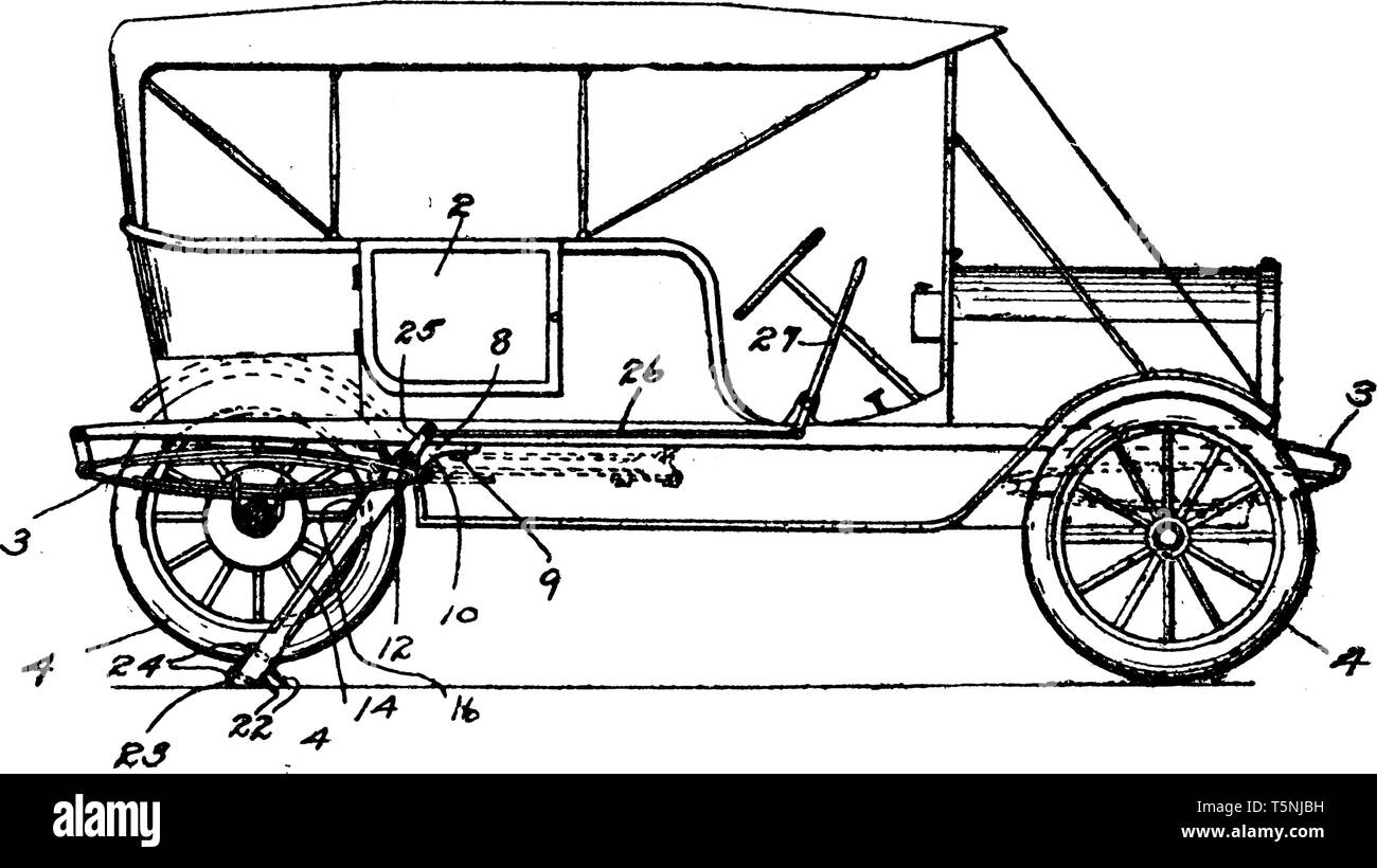 Automobile Brake is used to slow down a vehicle by converting its ...