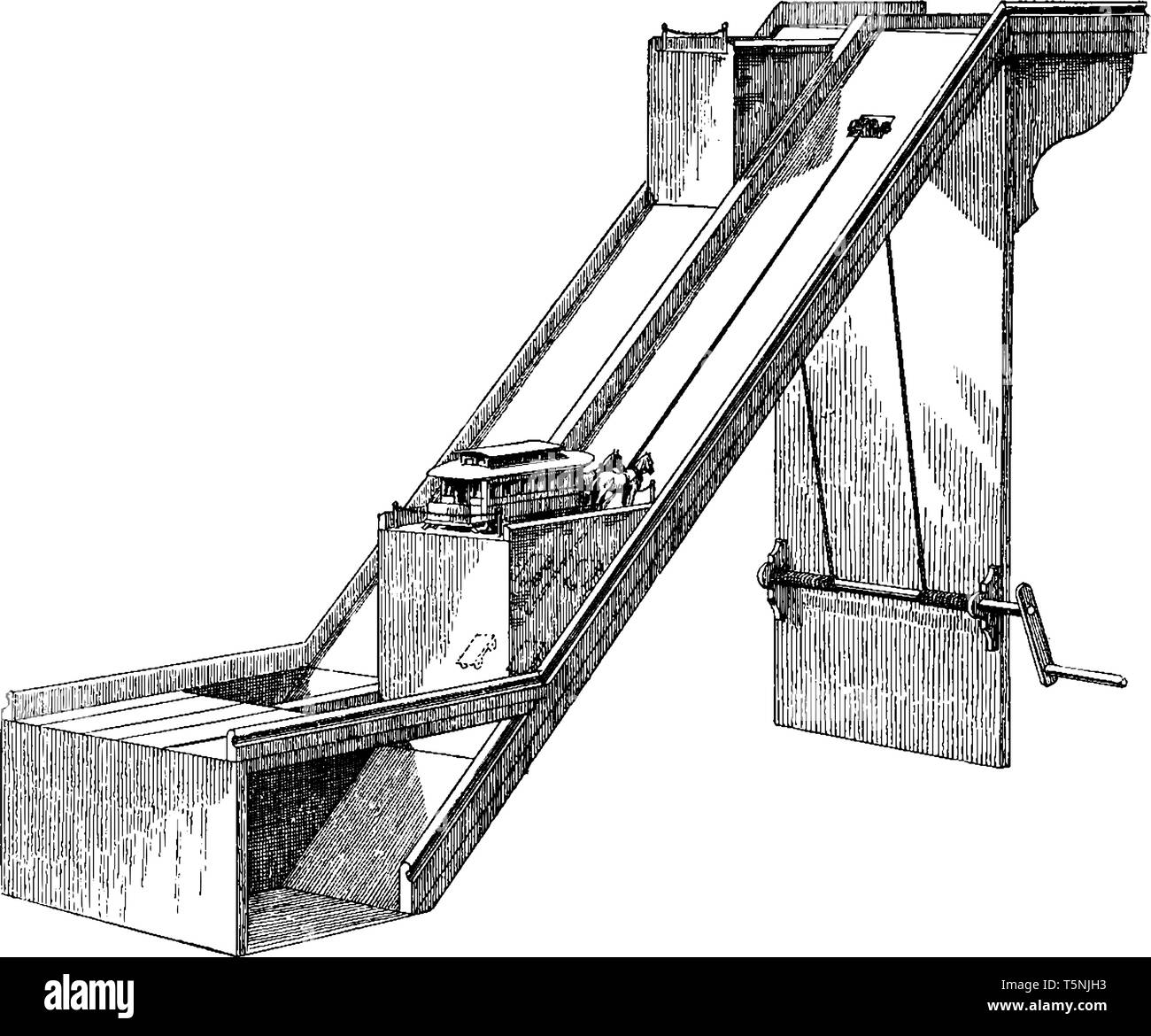 Inclined Railway also known as a funicular or funicular railway where ...