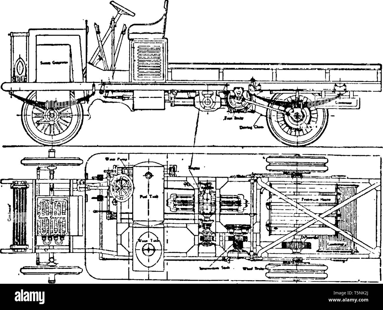 Steam Operated Tractor with Outside Spring Suspension helps stabilize ...