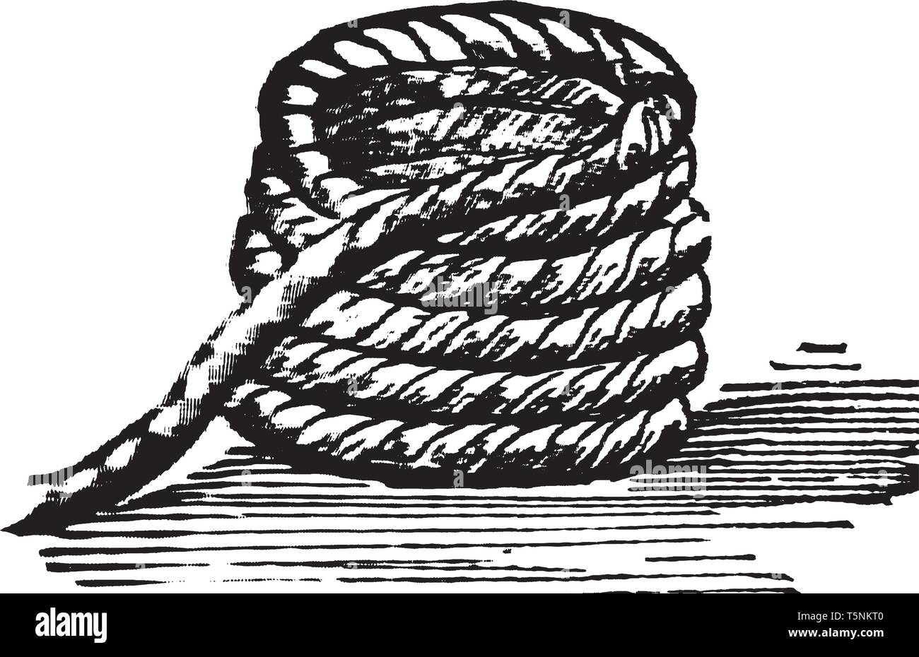 Coil formed when a conductor is wound around a core or form to create ...