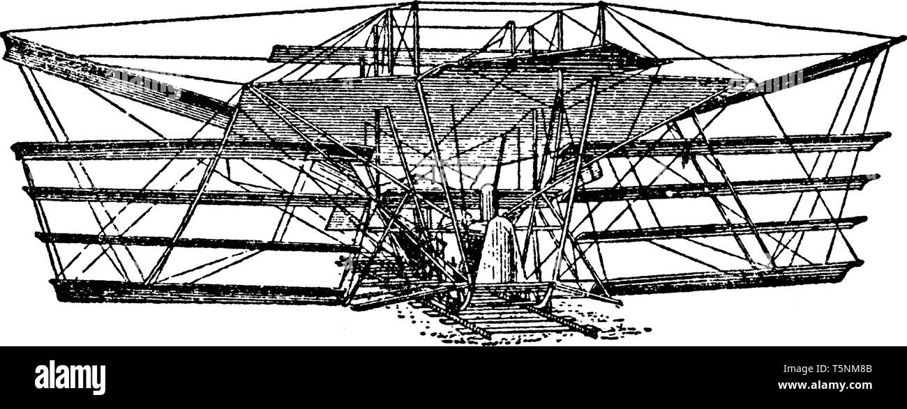 Sir Hiram Maximum Flying Machine was an American-born inventor who ...