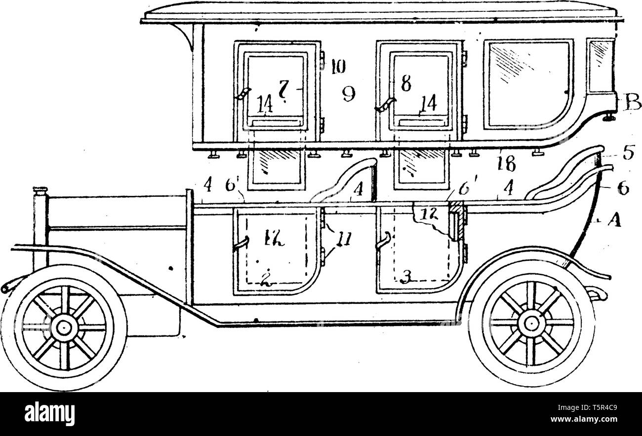 Automobile Convertible is a car that has top that can be folded or ...
