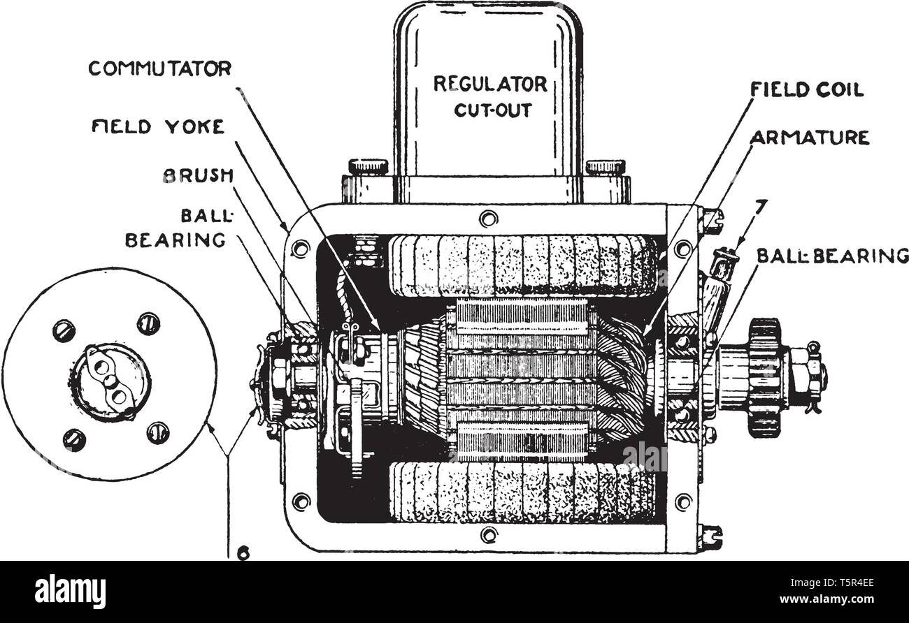 This illustration represents Gray and Davis Generator, vintage line ...