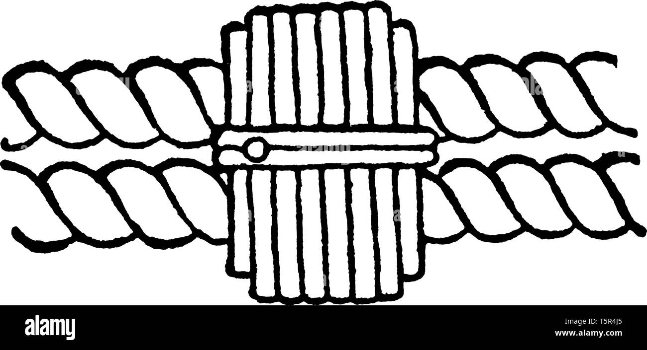 Round Seizings are a class of stopping knots used to semi permanently ...