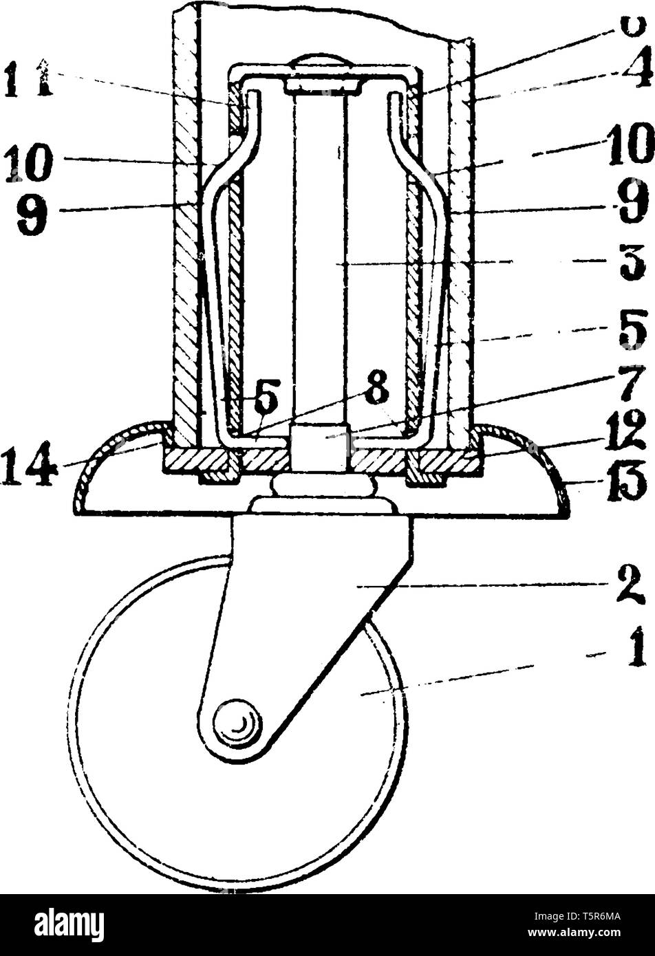 Caster wheel hi-res stock photography and images - Alamy