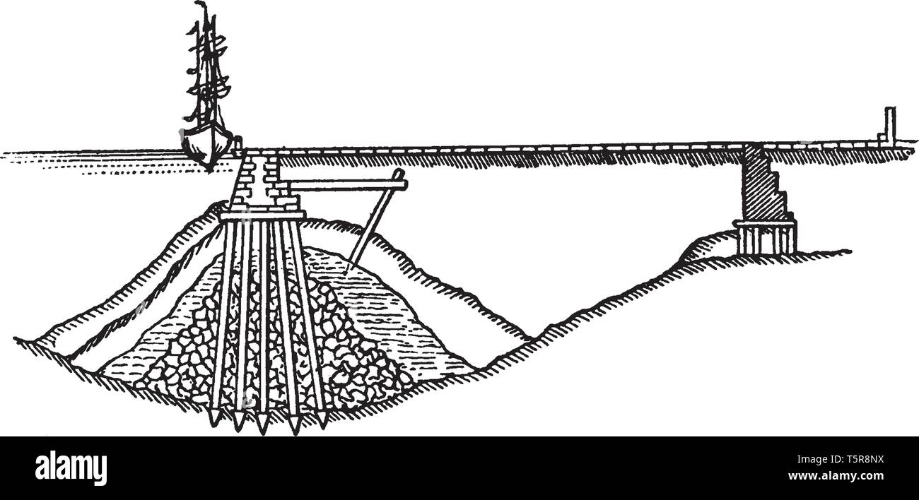 Section of Pile Work consisting of piles used in construction purposes ...