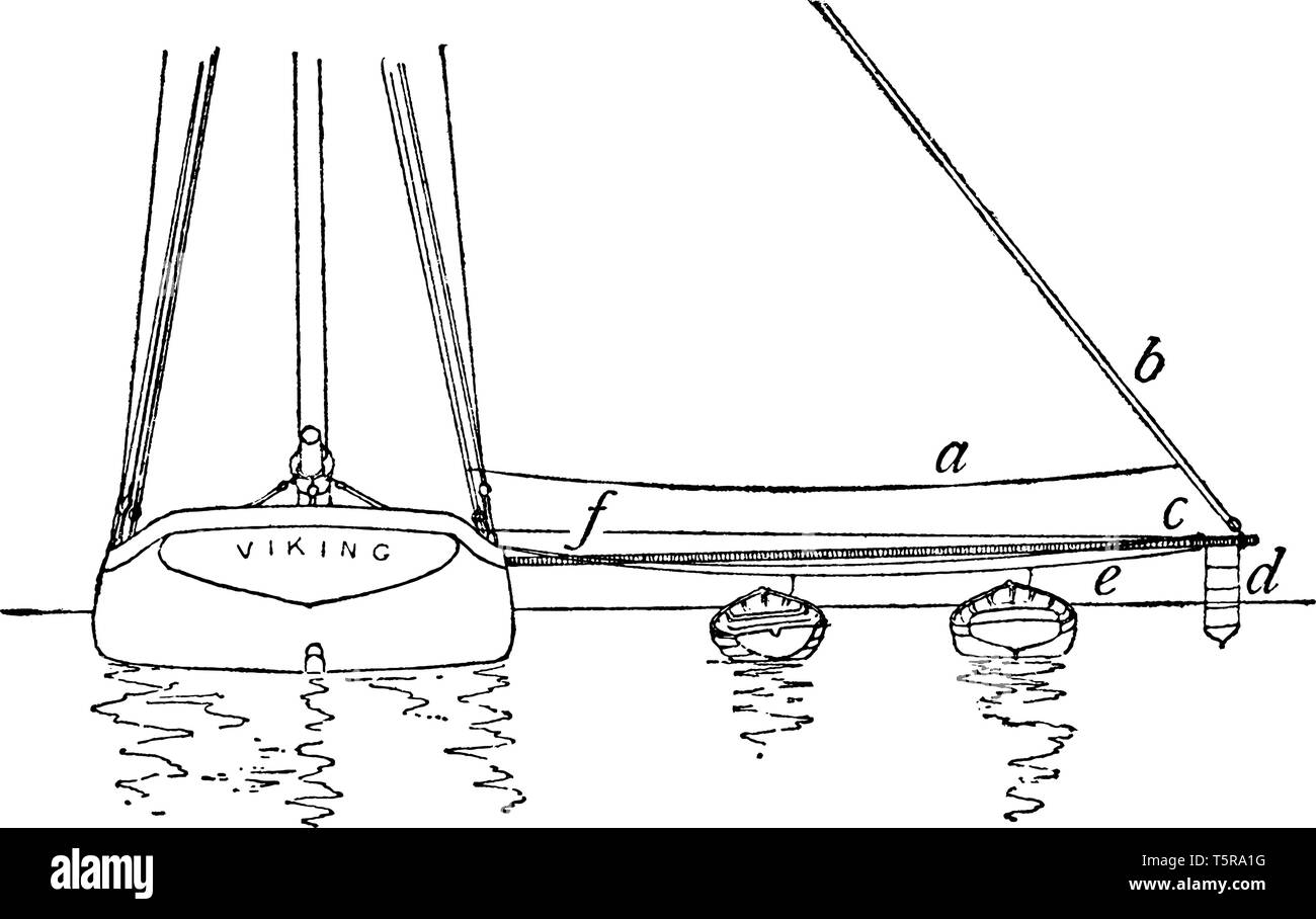 Riding Boom is long spar working in a hinge or goose neck designed to ...