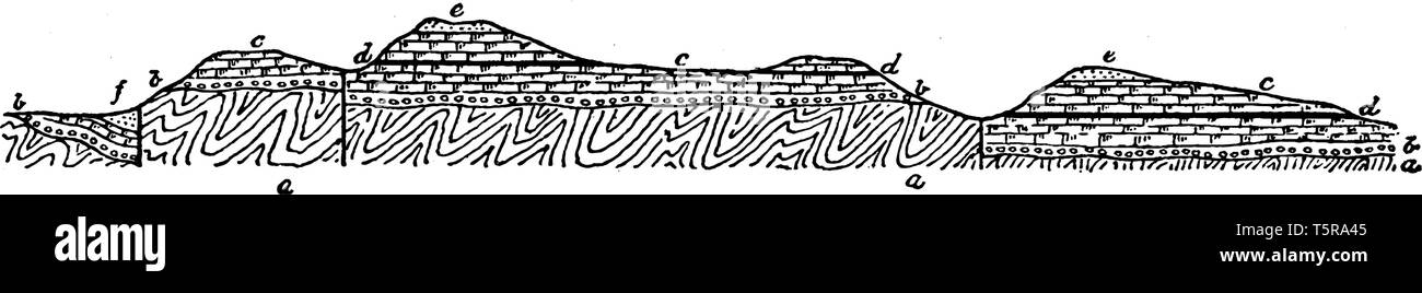 Pennine chain Stock Vector Images - Alamy