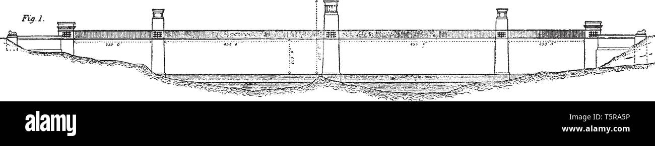 Strait line Stock Vector Images - Alamy