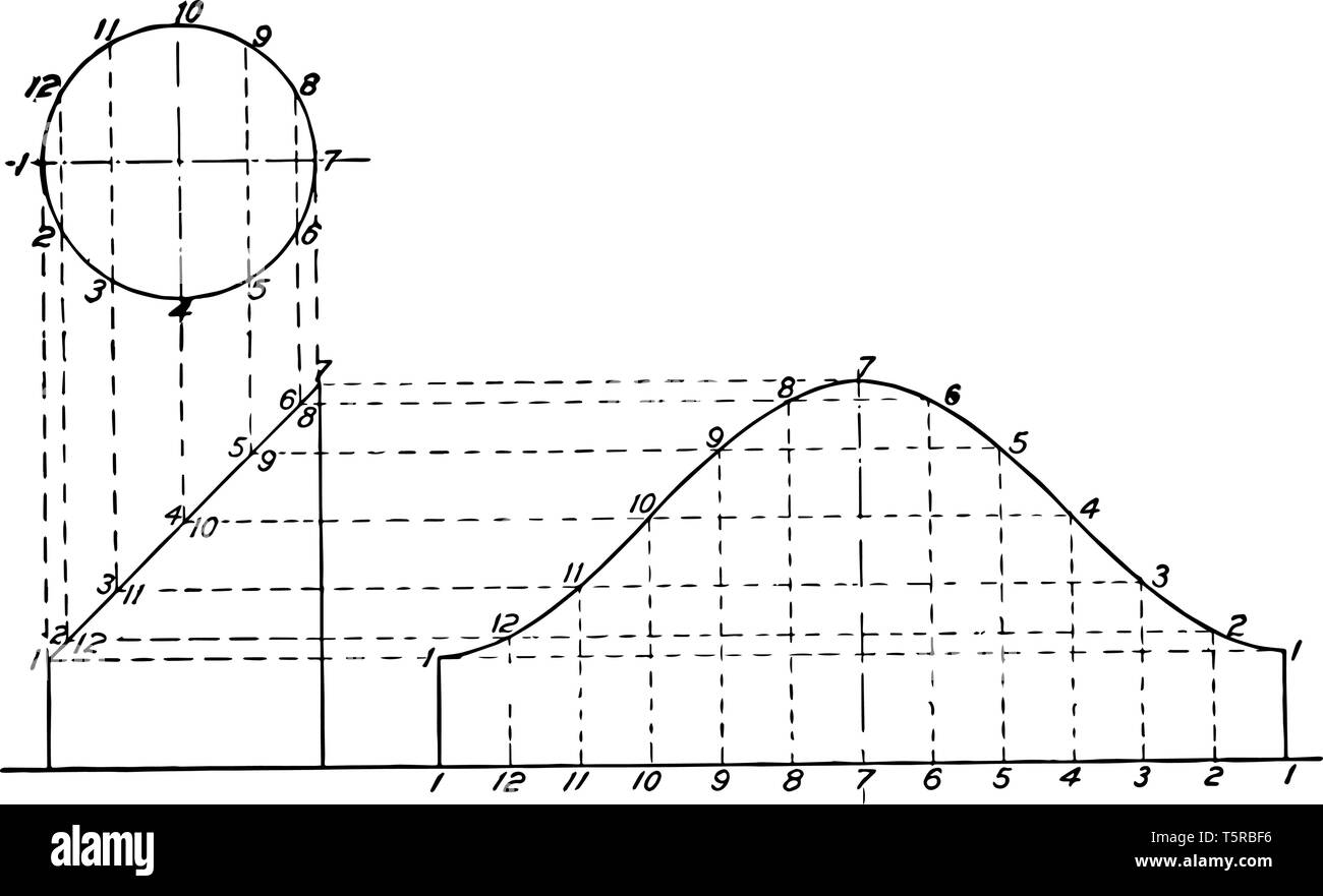 Cylindrical prism Stock Vector Images - Alamy