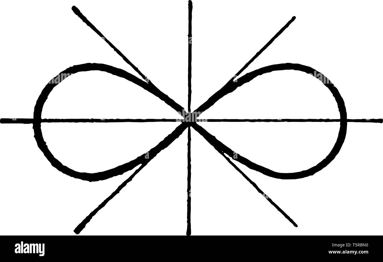 Lemniscate hi-res stock photography and images - Alamy