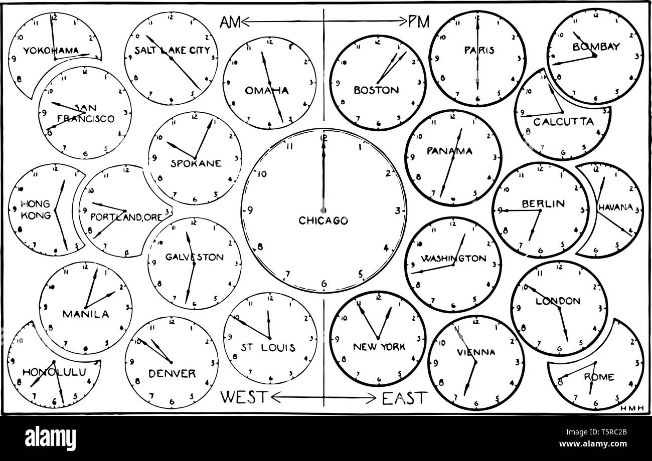 Comparative Time when noon in Chicago, vintage line drawing or ...