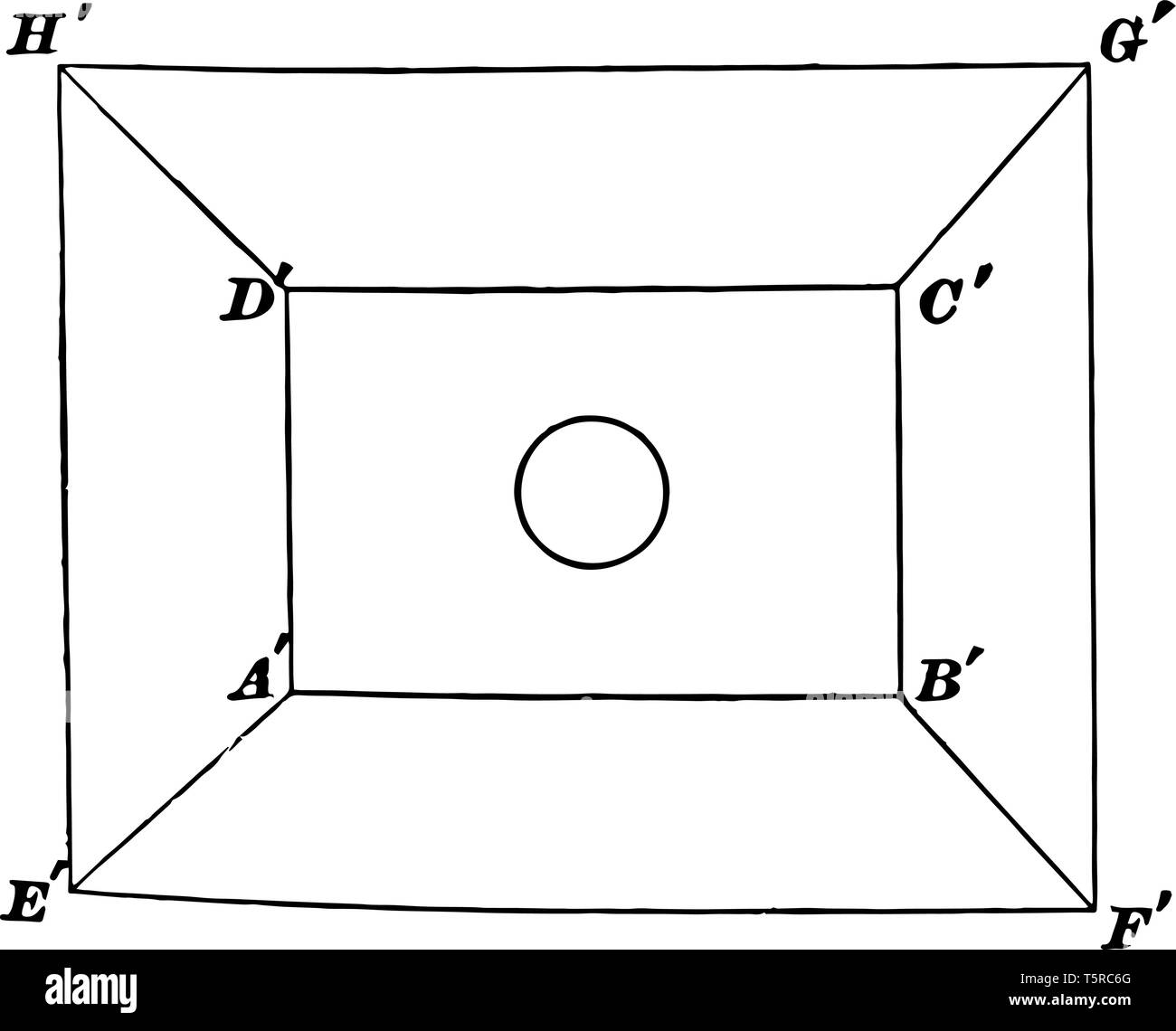 An image showing a concentric rectangle. This concentric rectangle ...