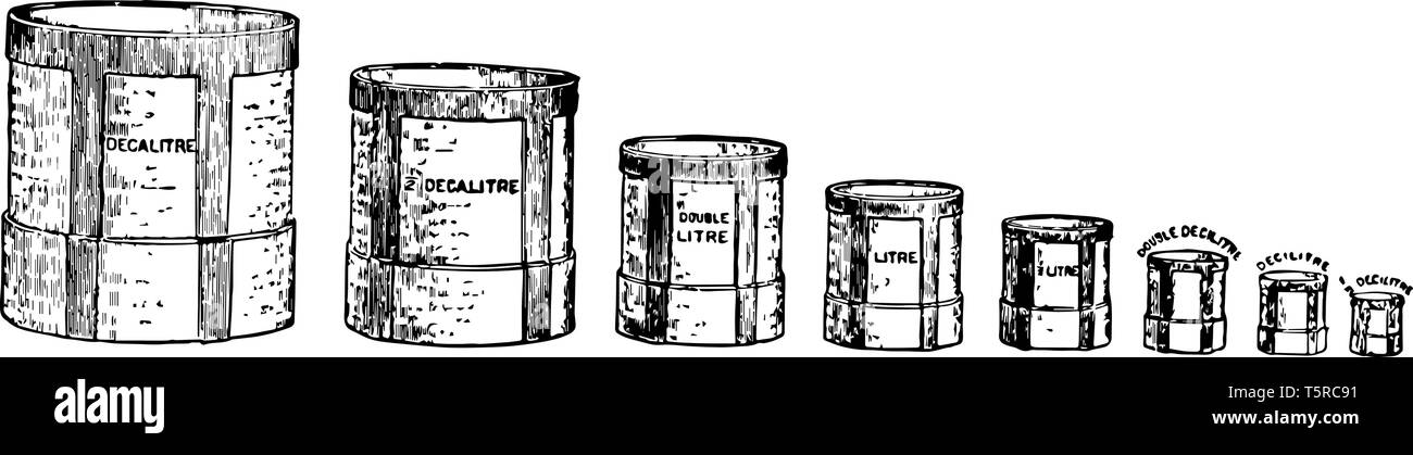 An illustration of a set of containers used to measure volumes of ...