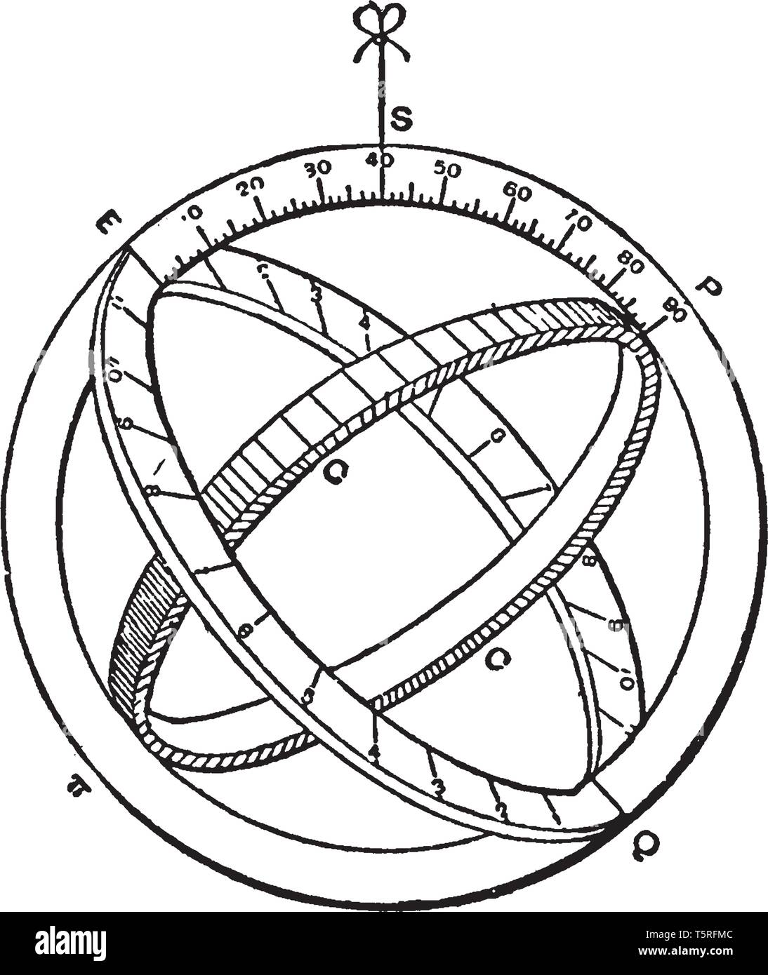 Art study process Stock Vector Images - Alamy