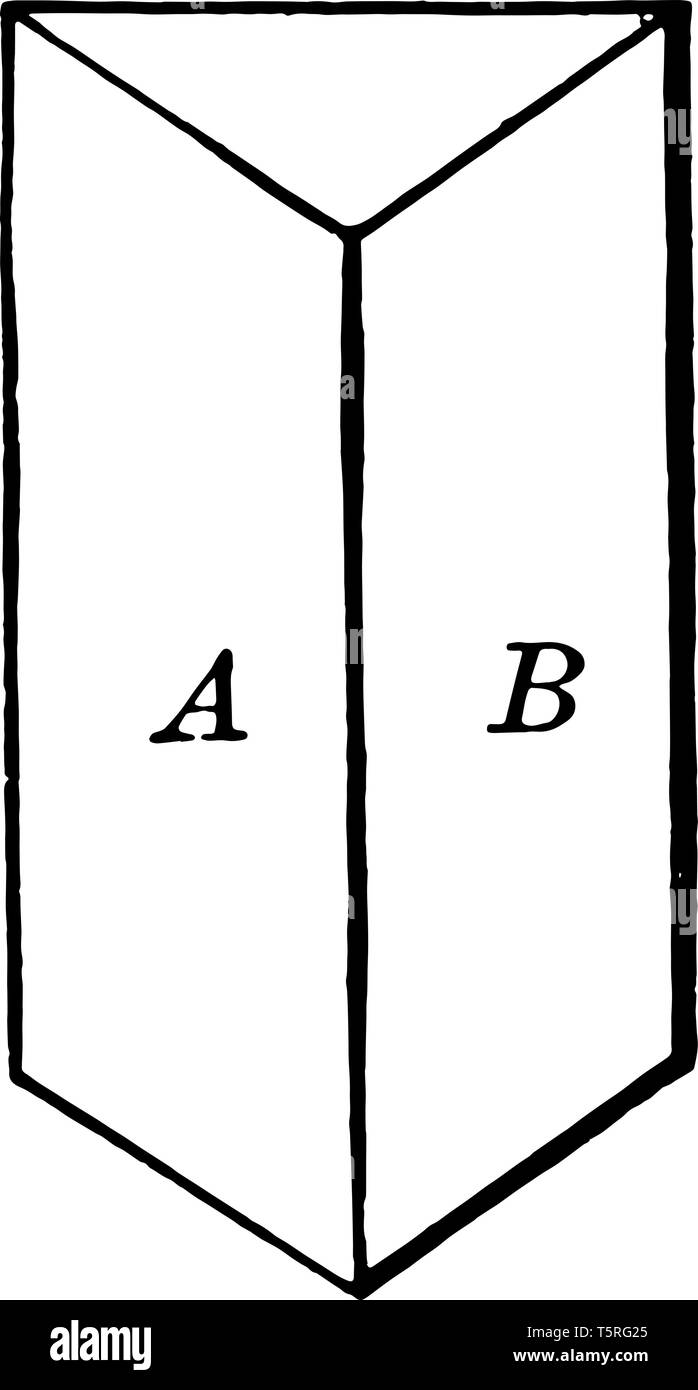 The image shows a triangular prism is a three-sided prism; is a ...
