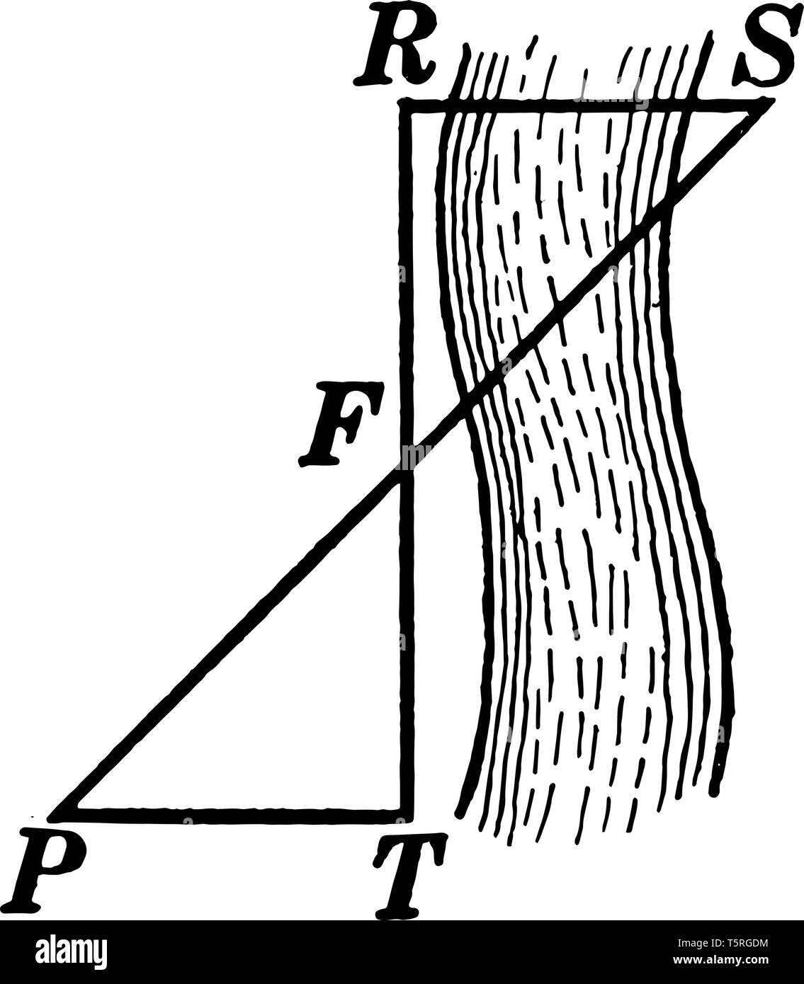 An image showing triangles. Triangles used to measure the distance ...