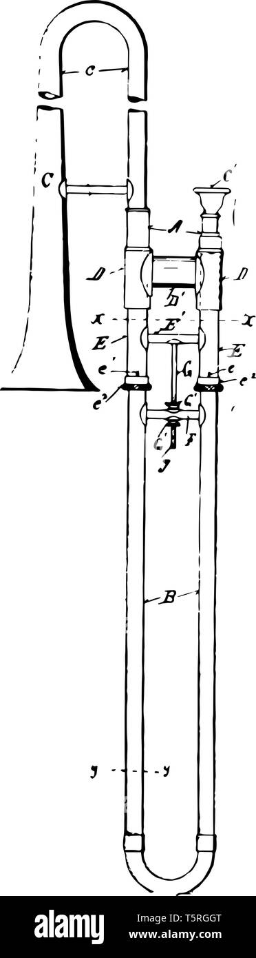 Slide Trombone having a movable U shaped slide for producing different ...