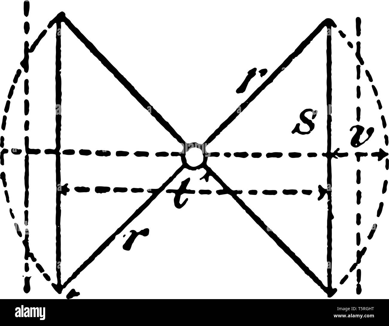 The image shows the two cones that intersect by a common line and are ...