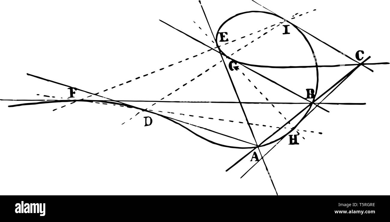 The design that represents an object or vehicle manufactured to orbit ...