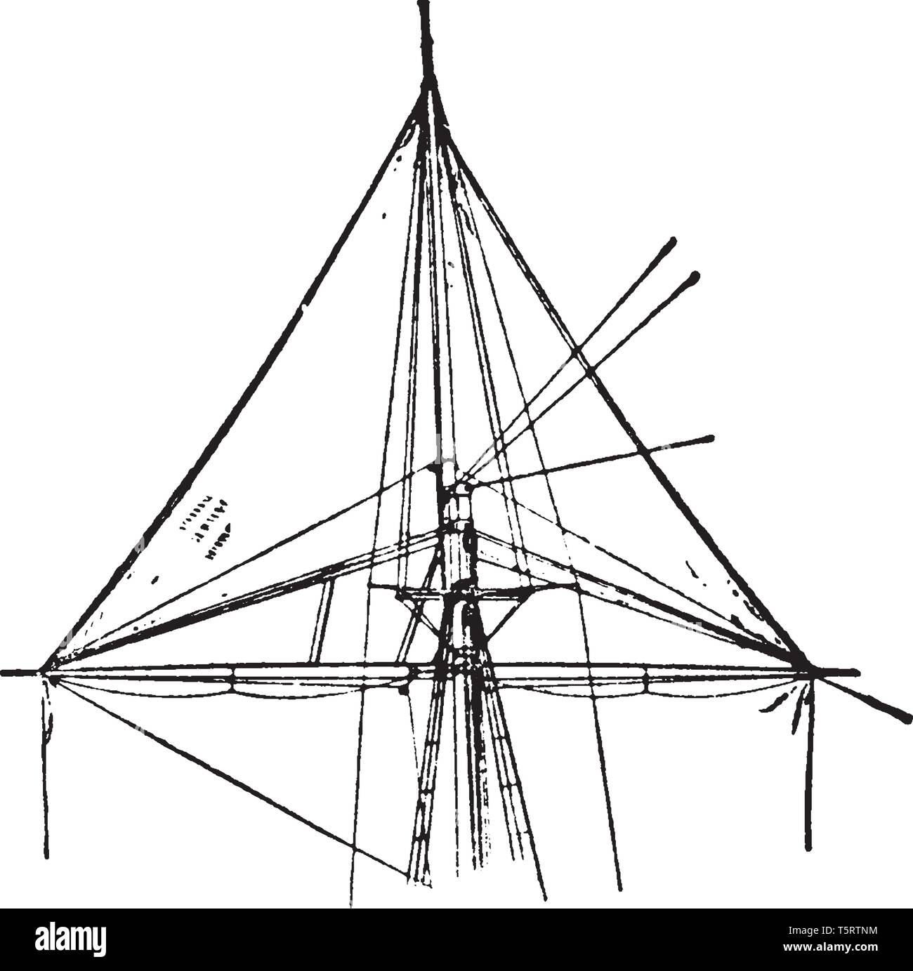 Raffle is a three cornered sail set on schooners in windy conditions ...