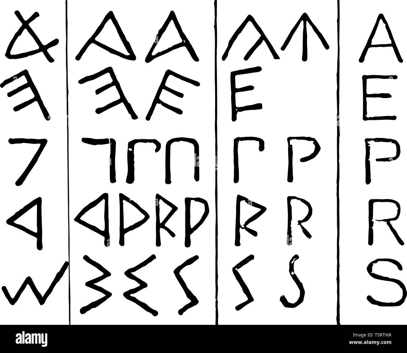 Alphabet which is development of the alphabet, vintage line drawing or ...