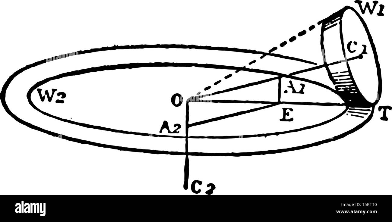 This image shows bezel wheels and some metal is rolling on this wheel ...