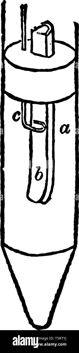 Organ Reed is the sounding part of several instruments, vintage line ...