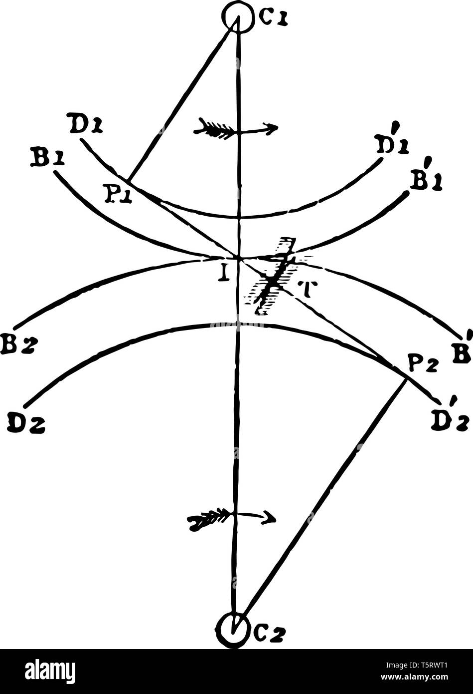 Pair of circular pulleys connected by a rope, showing the range of ...