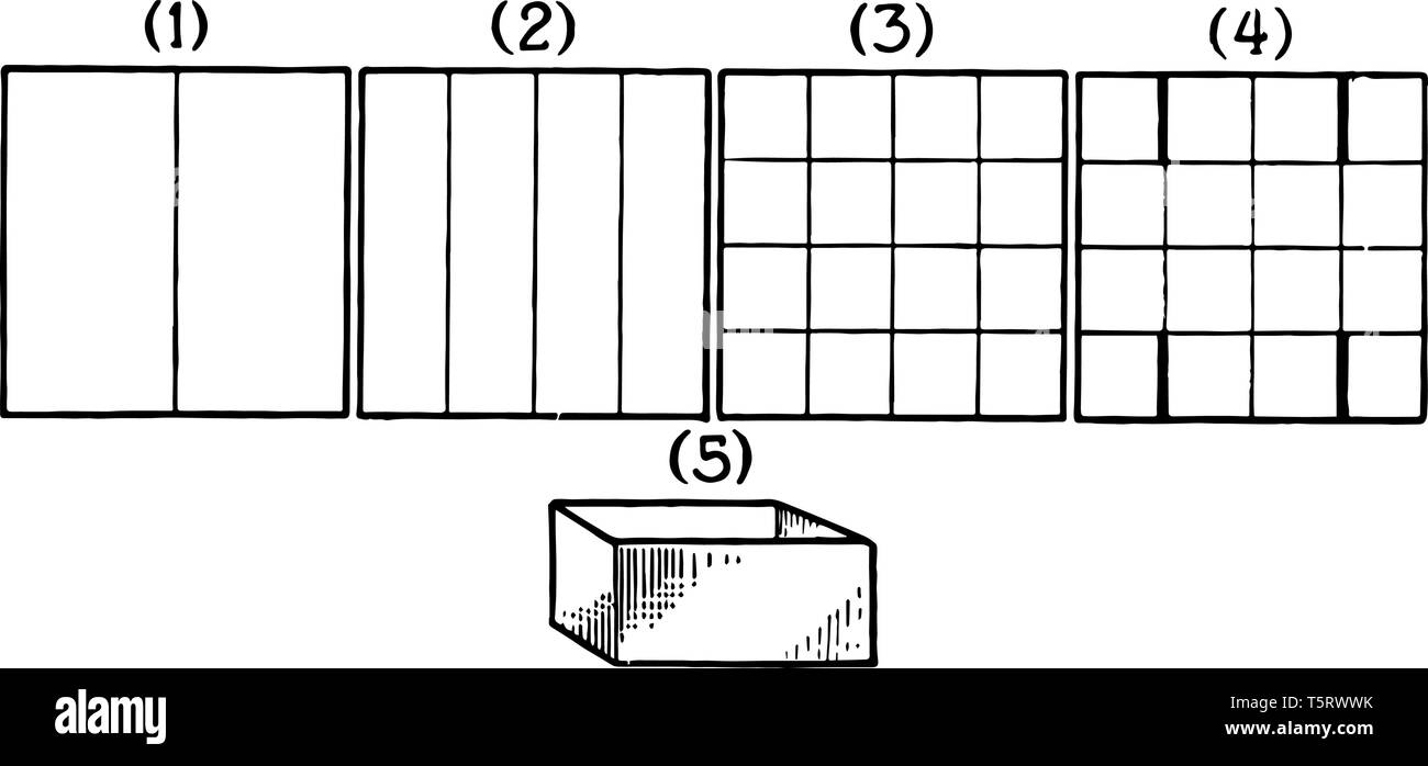 In this image, the steps of the pattern creation boxes are shown ...