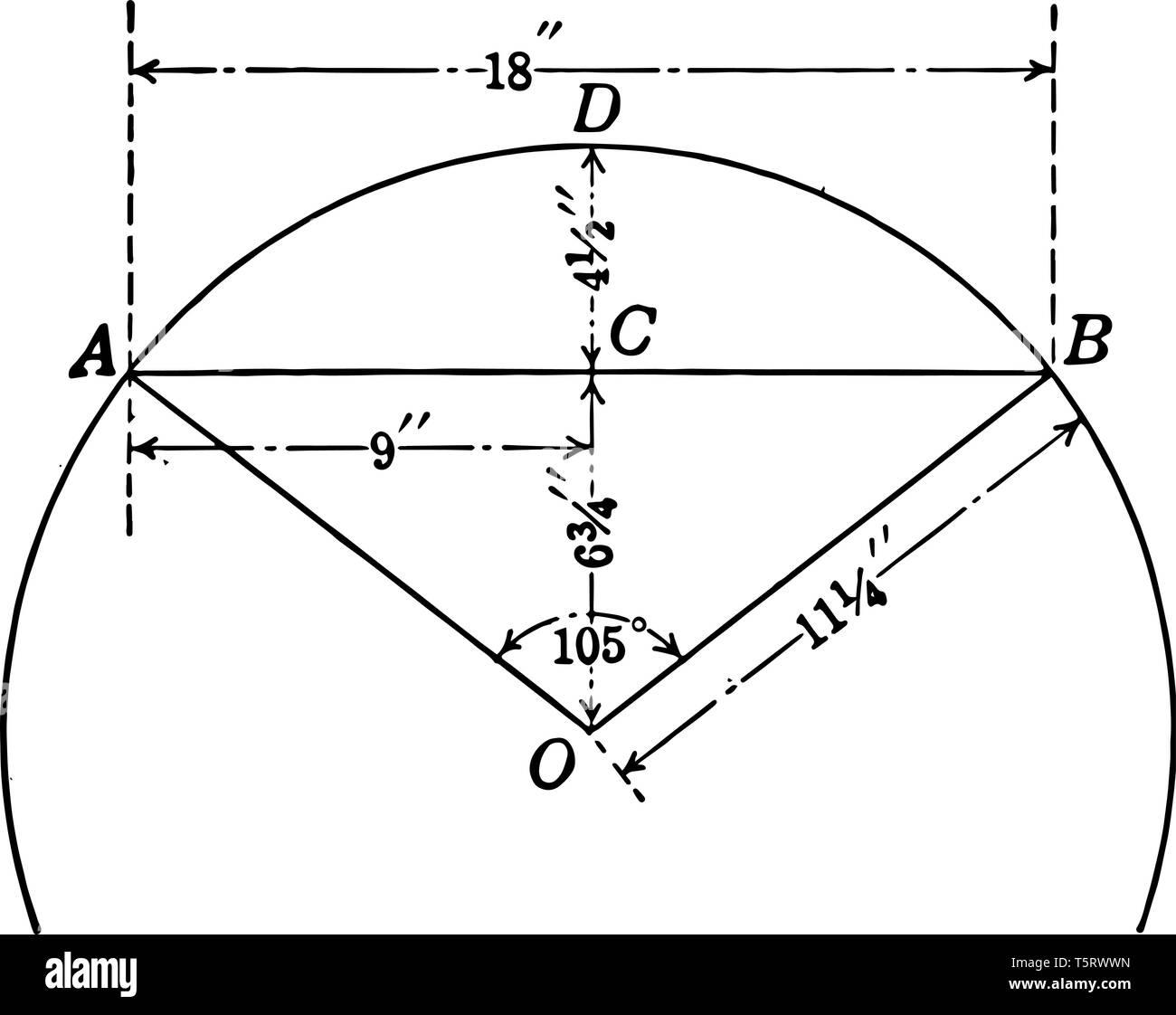 A partial circle diagram with sector and segment used to find the area ...