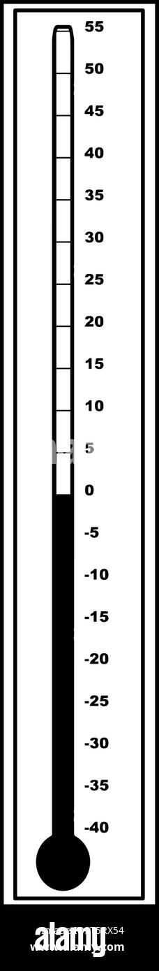 This image is for thermometer which is showing temperature 0 degree ...