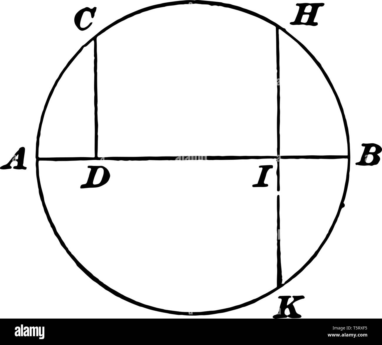 Circle With Radius Labeled