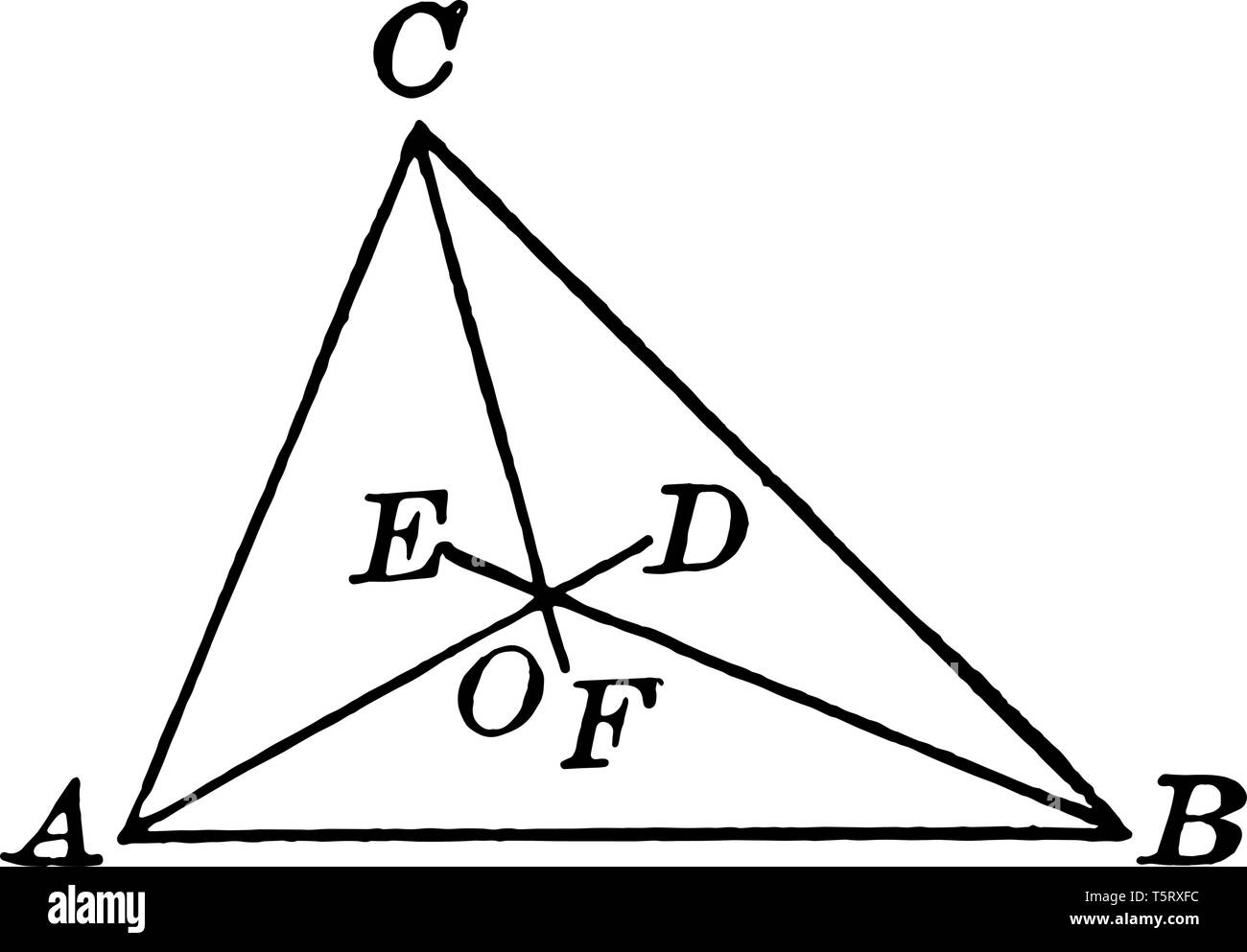 The image of Incenter of Triangle ABC. The inner line of E, D, F ...