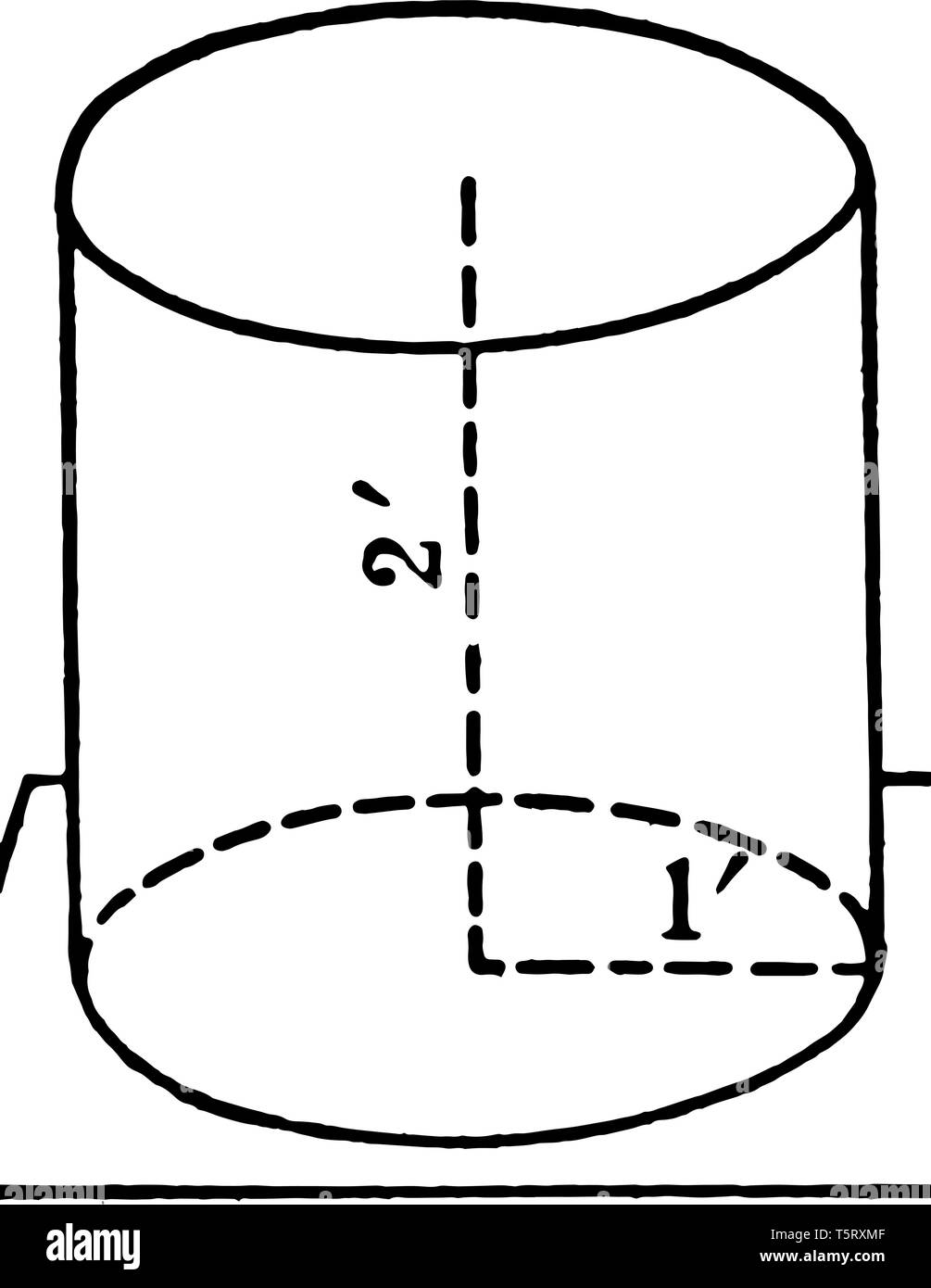 The right circular cylinder with a radius foot and two feet in height ...
