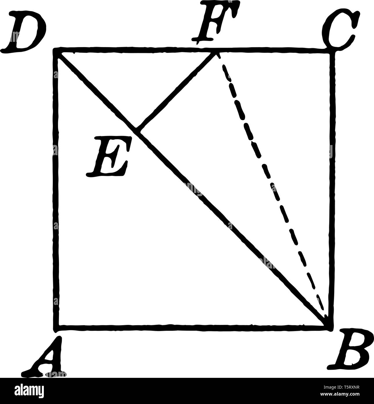 An image that shows a square. This square divided into two equal parts ...