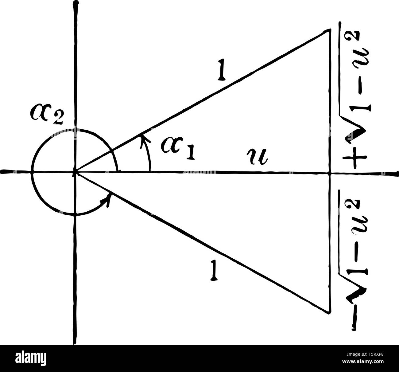 The image consists of a circle that is divided into 4 parts. On the ...