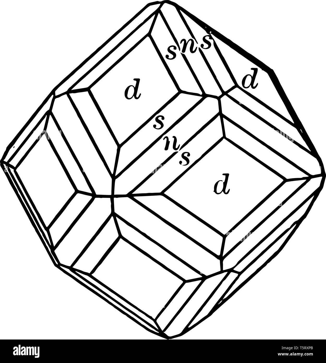 The projection combination dodecahedron, and hexoctahedron ...