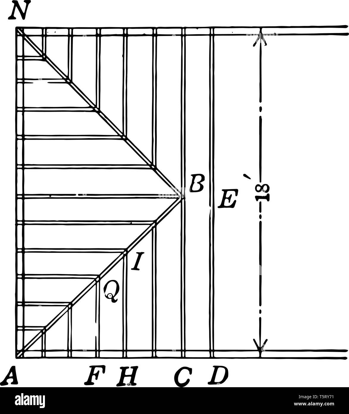 An example of roof and parallel beams with rise and stroke to show the ...