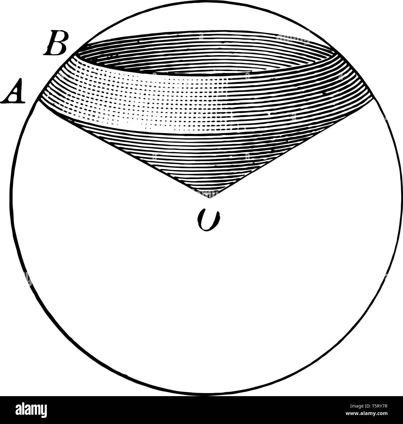 Spherical conical Stock Vector Images - Alamy
