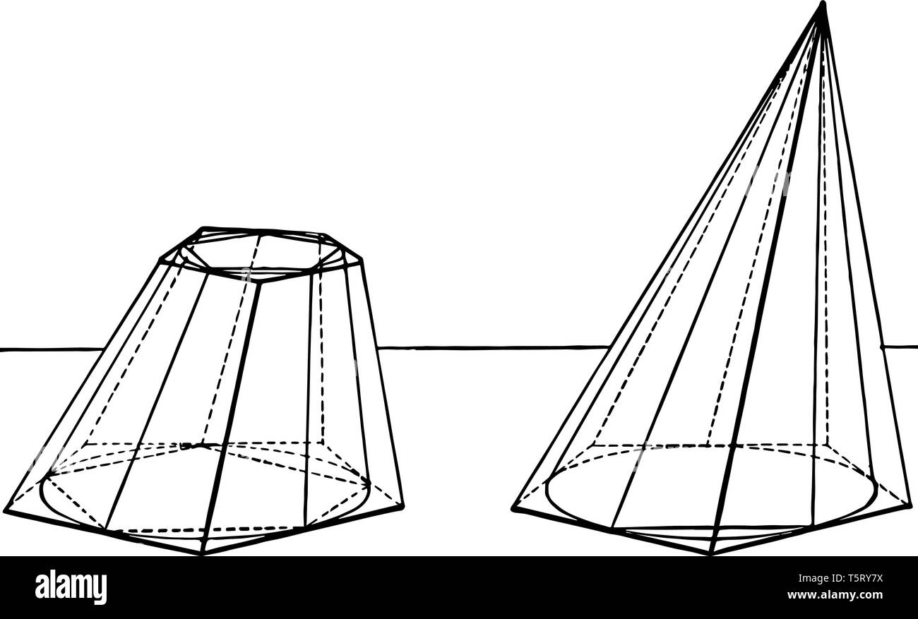 The image is of polygon symbols with a bound cone. It is shown, if the ...
