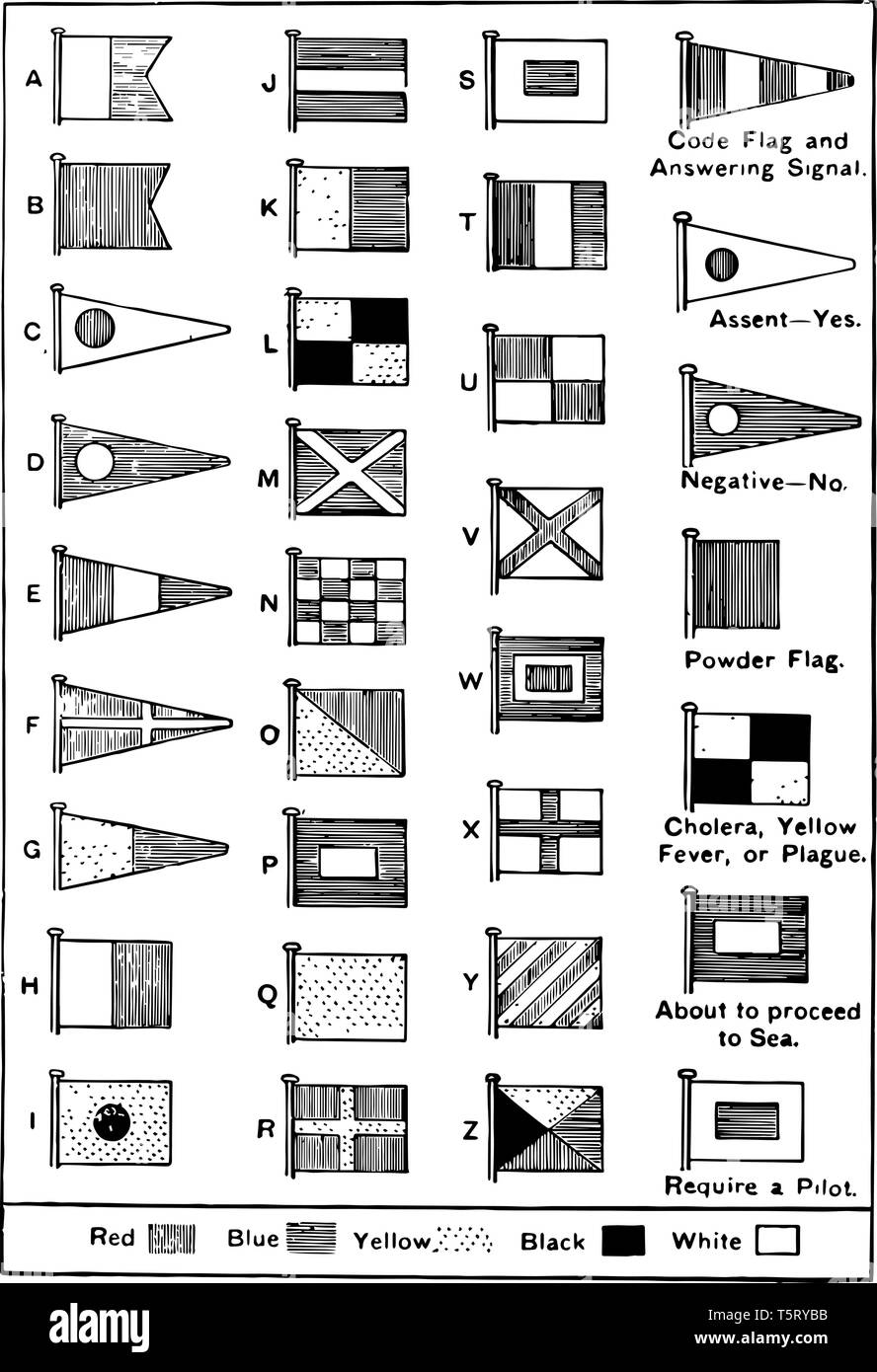 Naval signaling covers various forms of flag signalling, vintage line ...