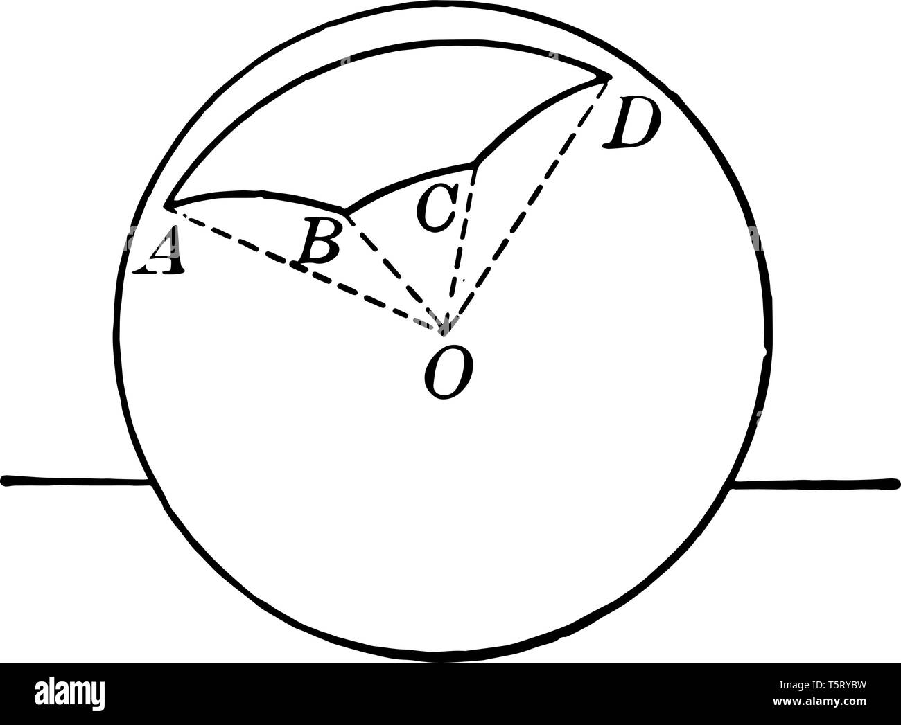 In this image, a polyhedral angle drawn on a sphere whose vertex is at ...