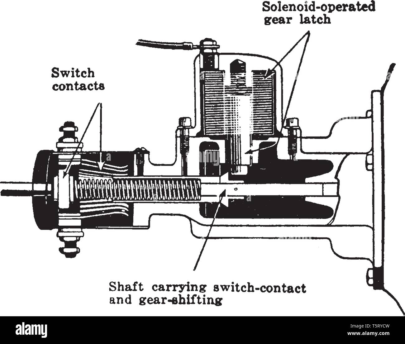 Shaft carrying switch contact and gear shifting, vintage line drawing ...