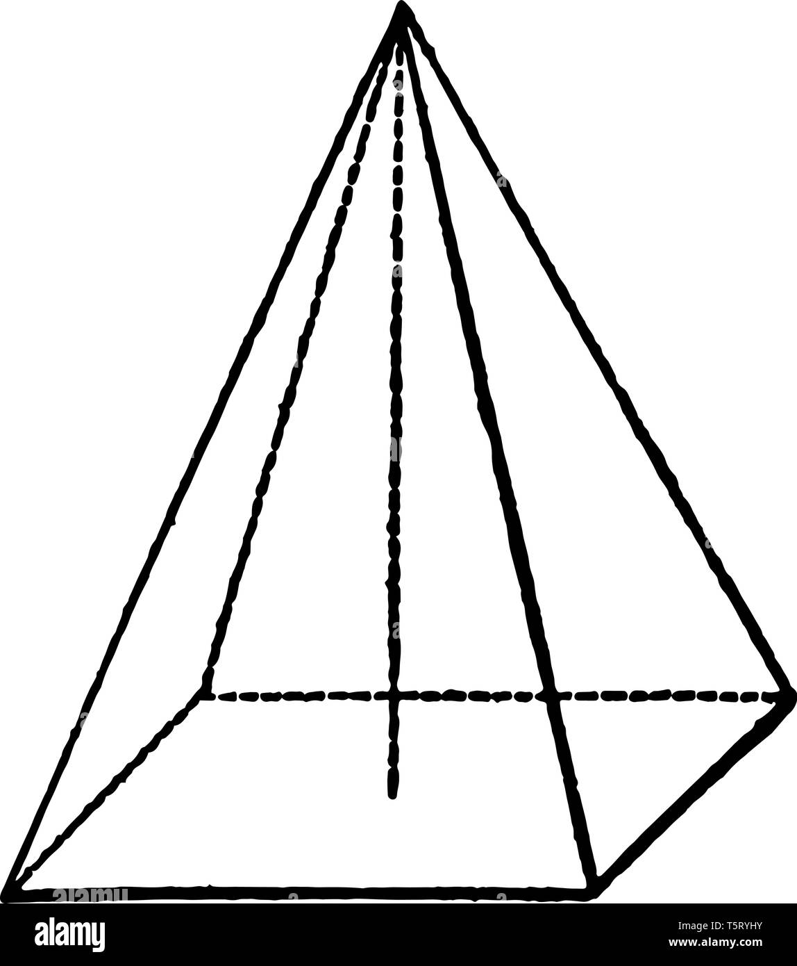 The image shows that a pyramid is a solid whose base is a polygon, and ...