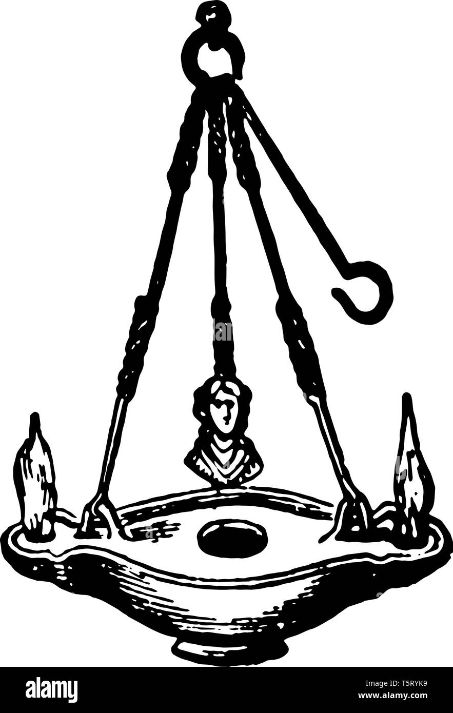 This is the image of the Roman lamp. A lamp used by the ancient Romans ...
