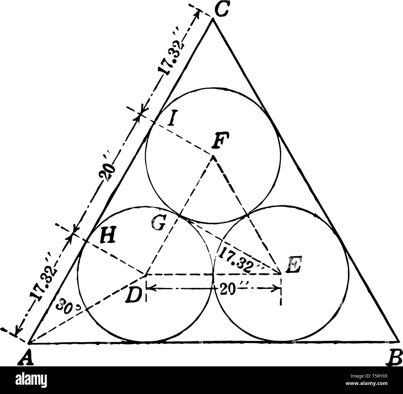 A diagram of three circles enclosed in an equilateral triangle, vintage ...